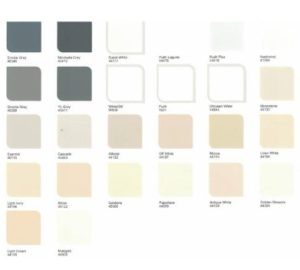 Daftar Harga Cat Catylac Interior & Exterior Terbaru 2024 - Bursa Bangunan