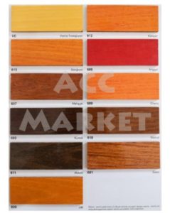 Daftar Harga Cat Pernis Semua Merk Terbaru 2024 - Bursa Bangunan