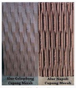 Daftar Harga Batu Alam Dinding Rumah Per Meter Terbaru 2024 - Bursa ...