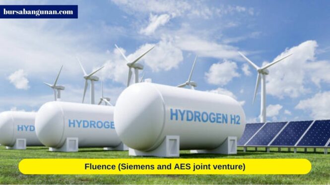 5 Top Renewable Energy Storage Solutions Providers - Bursa Bangunan